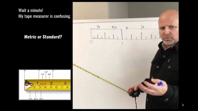 How to Read a Tape Measure – AICC Packaging University